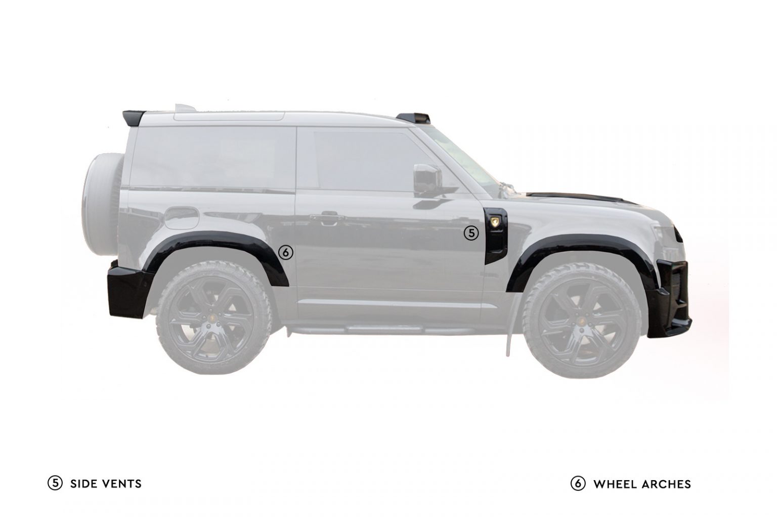 BARUGZAI DEFENDER 110 FALCON BODYKIT – Barugzai