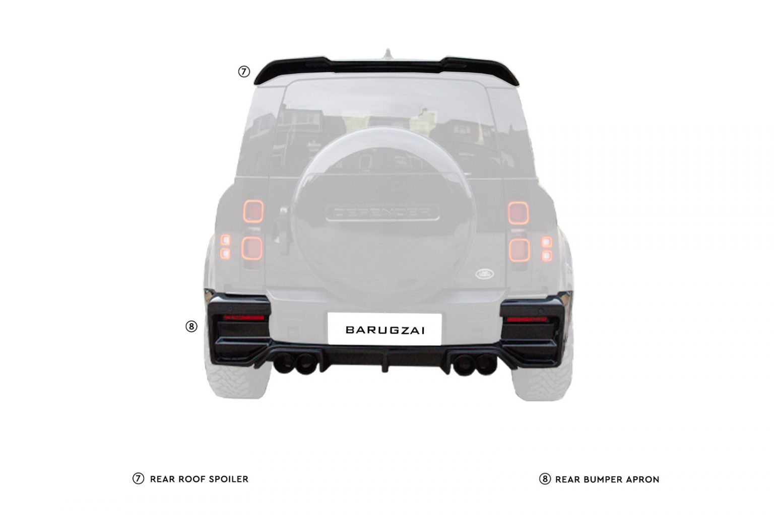 BARUGZAI DEFENDER 110 FALCON BODYKIT – Barugzai