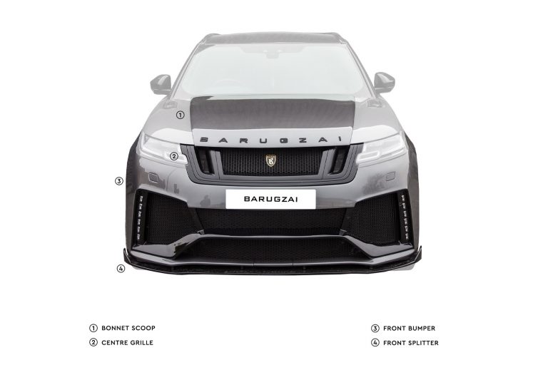 Bodykits – Barugzai