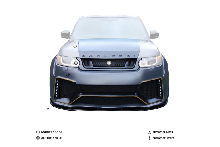 Bodykits – Barugzai